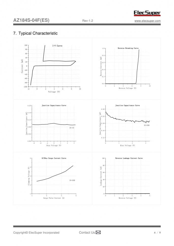 AZ184S-04F(ES) datasheet page 4