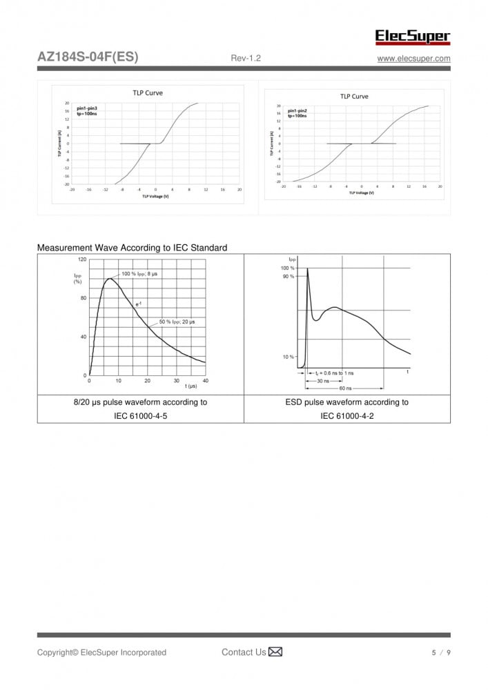 AZ184S-04F(ES) datasheet page 5