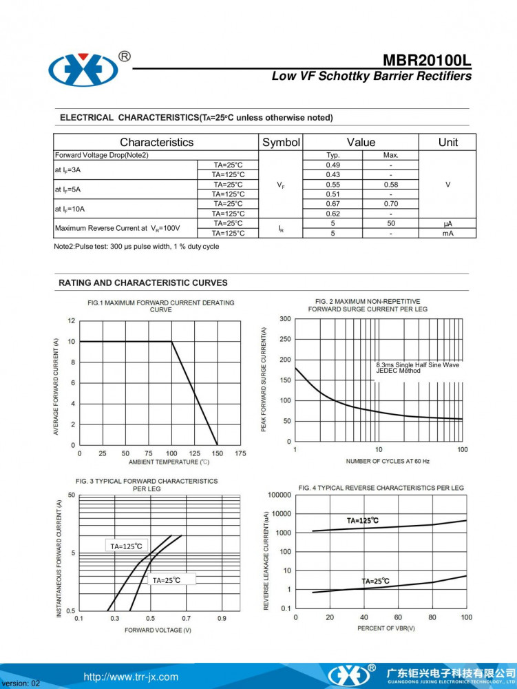 MBR20100L datasheet page 2