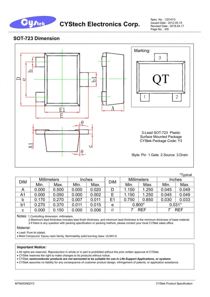MTN003N02Y3 datasheet page 9