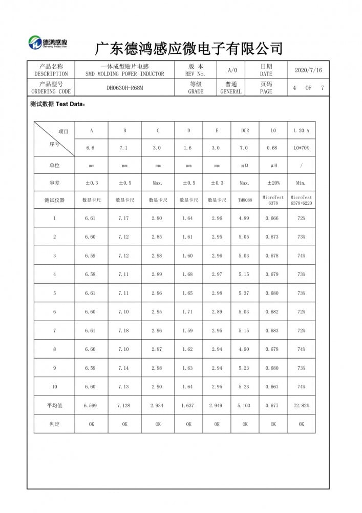 DH0630H-R68M approval document page 5