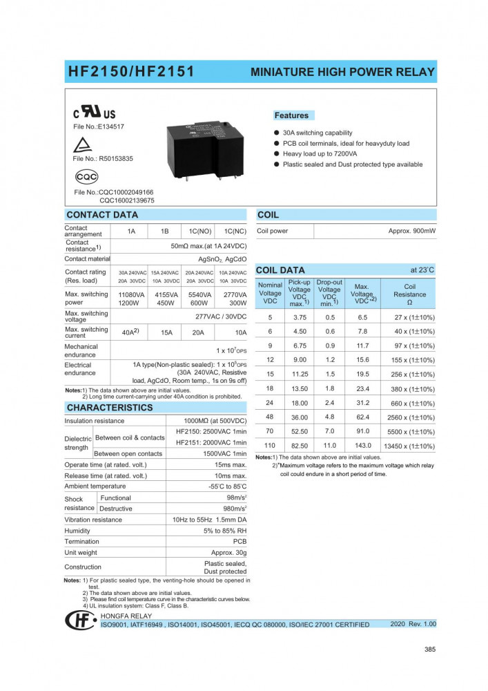 HF2150 HF2151 relay datasheet page 1