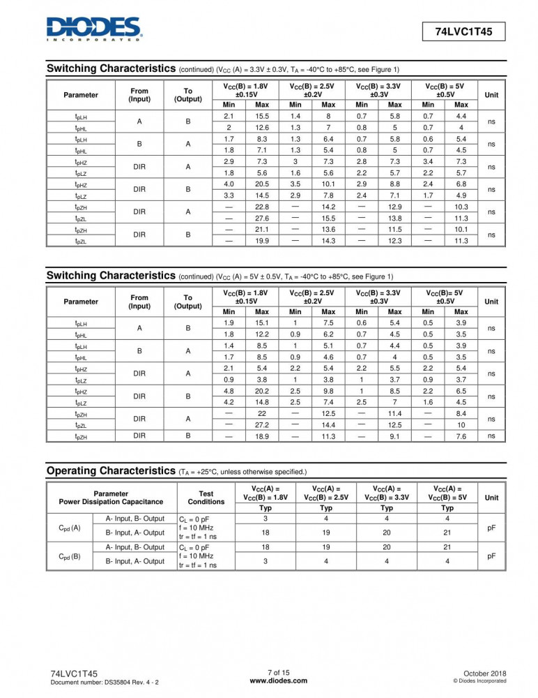 74LVC1T45 datasheet page 7
