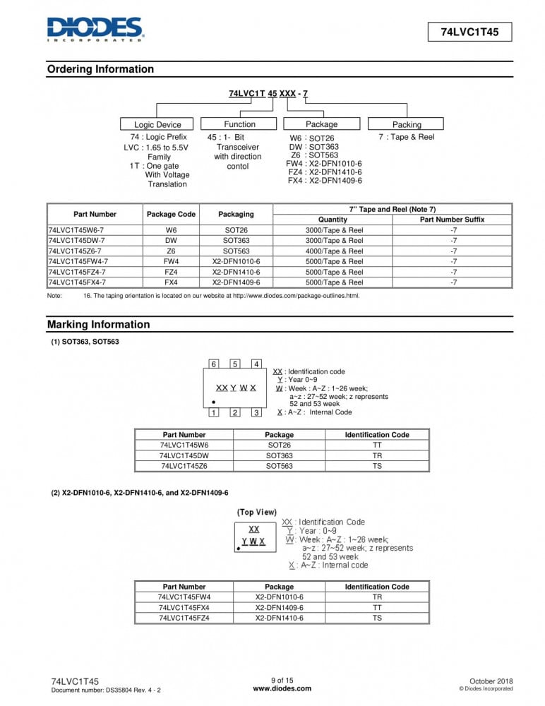 74LVC1T45 datasheet page 9