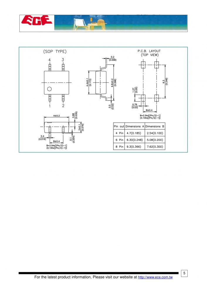 ECE EPR series datasheet page 5