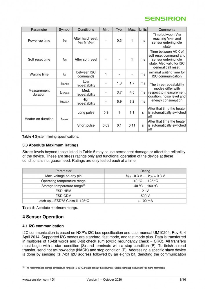 SHT4x document page 8