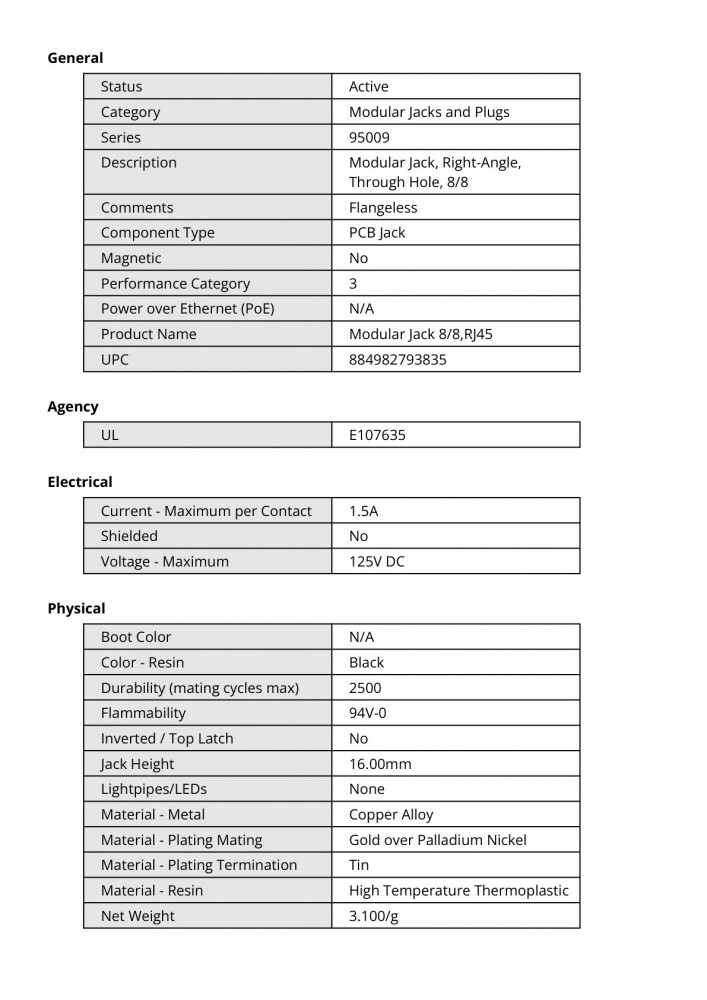 Technical document page 2 for Molex 950097887