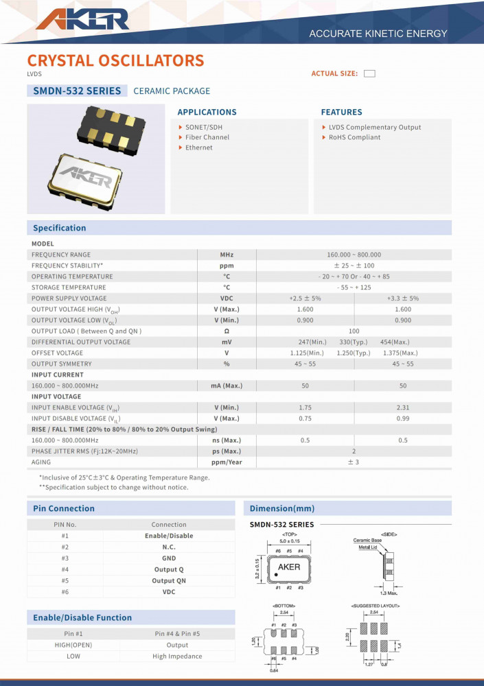 AKER SMDN-532 SERIES technical document page