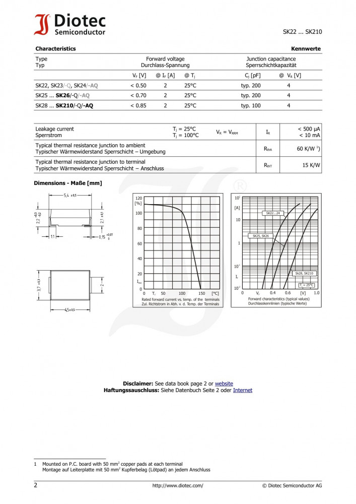 DIOTEC SK210-Q datasheet image, page 2