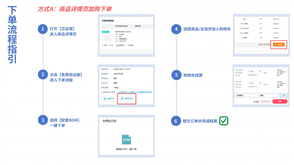 LCXYY-ECK-1.3.2-V1 document page 2