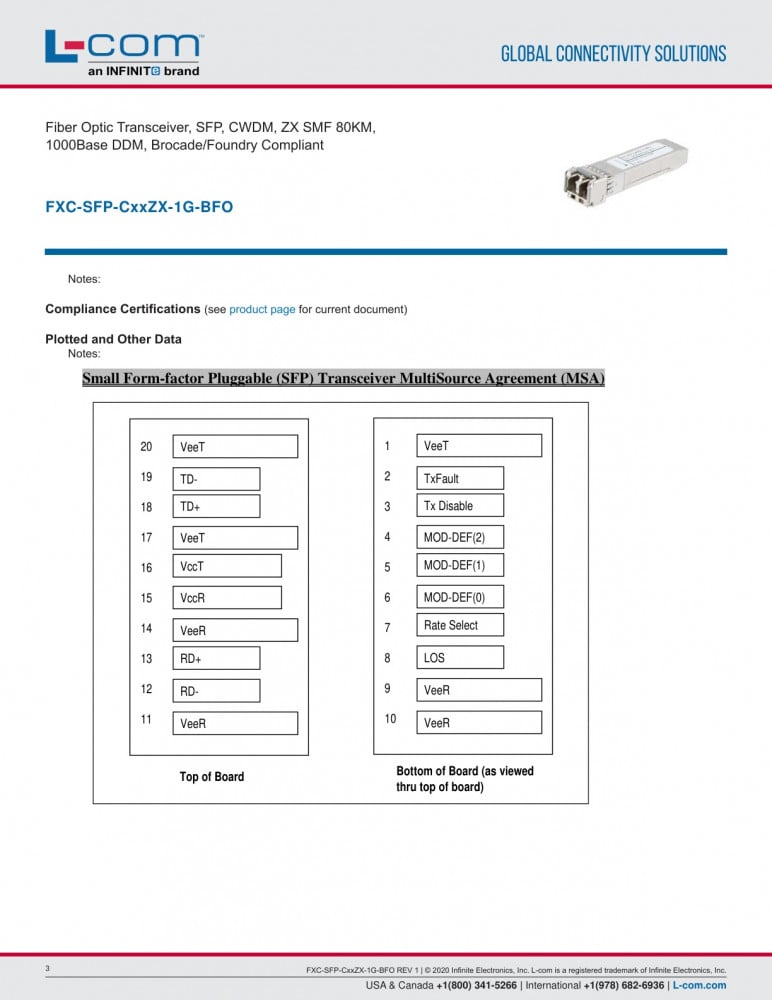 FXC-SFP-C47ZX-1G-BFO datasheet page 3