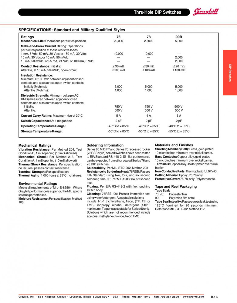 Grayhill Series 78 slide switch datasheet page 2