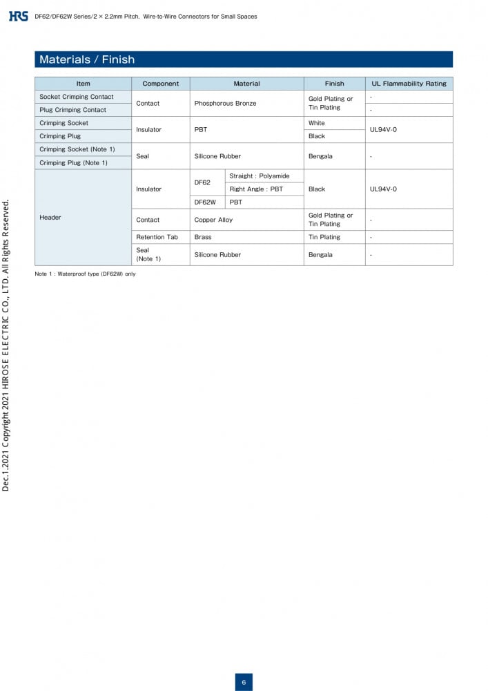HRS DF62W catalog page 6