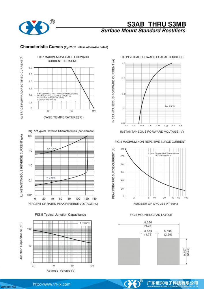 JUXING S3MB datasheet page 2