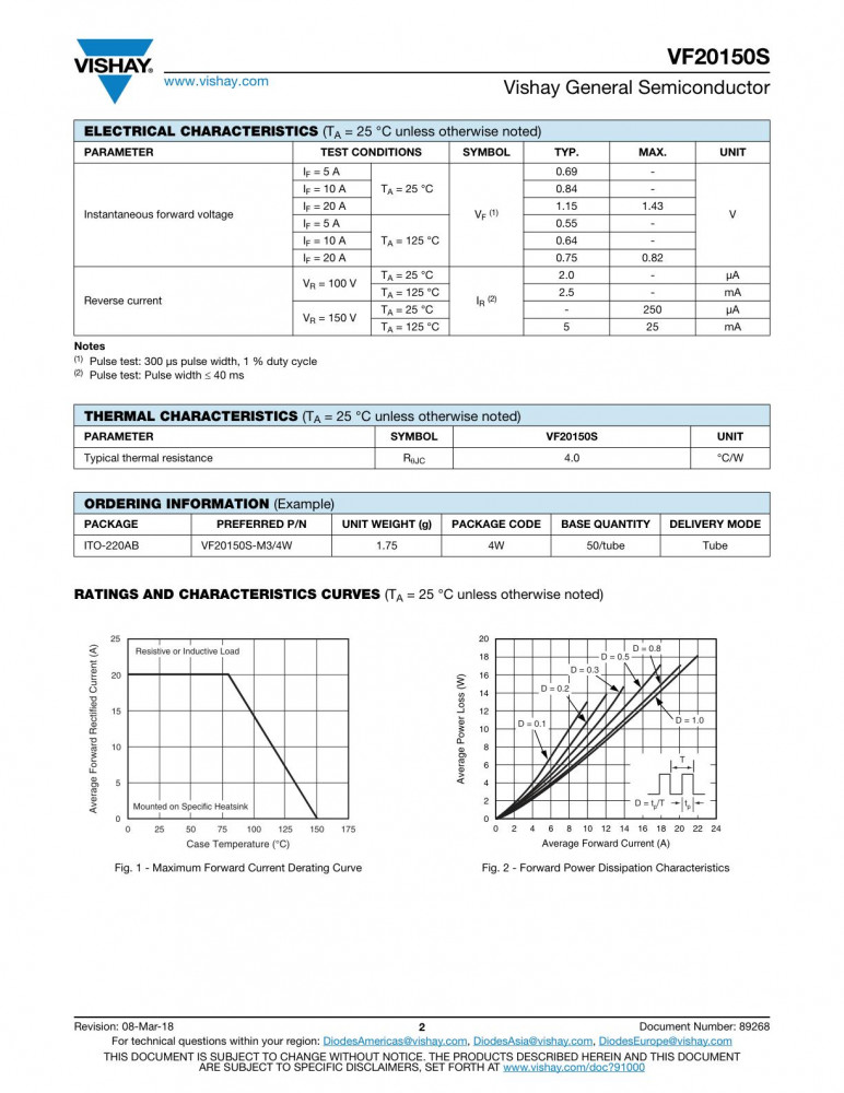 VF20150S-M3/4W datasheet page 2