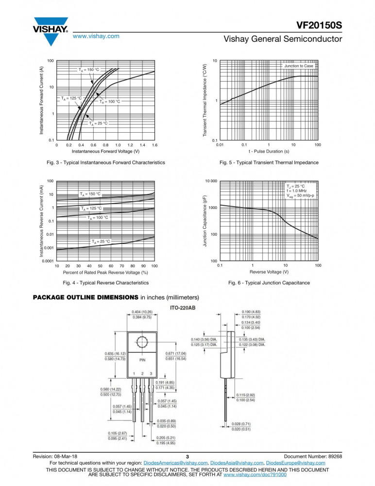 VF20150S-M3/4W datasheet page 3