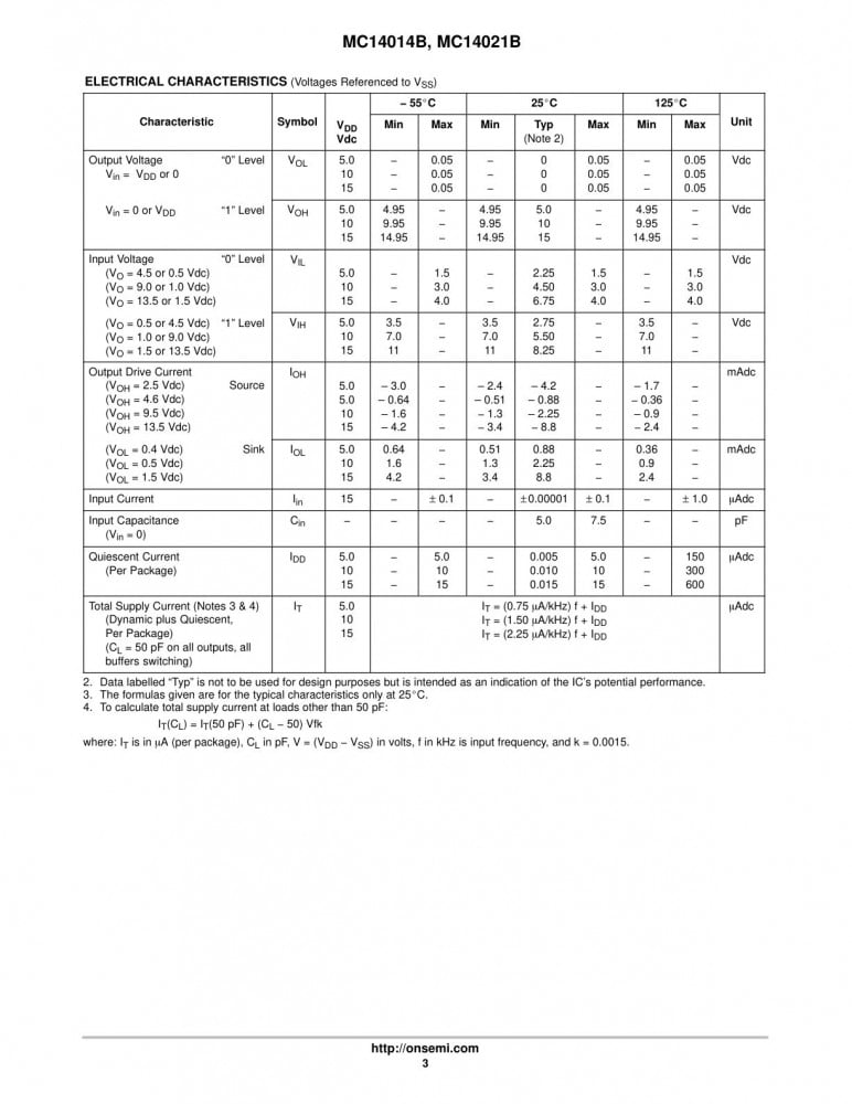 MC14014B datasheet page 3