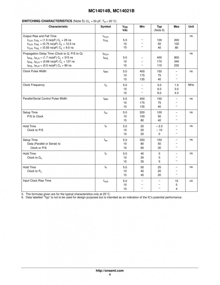 MC14014B datasheet page 4