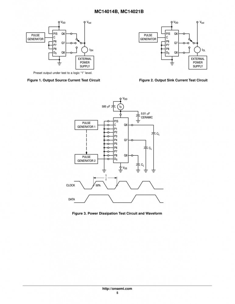 MC14014B datasheet page 5