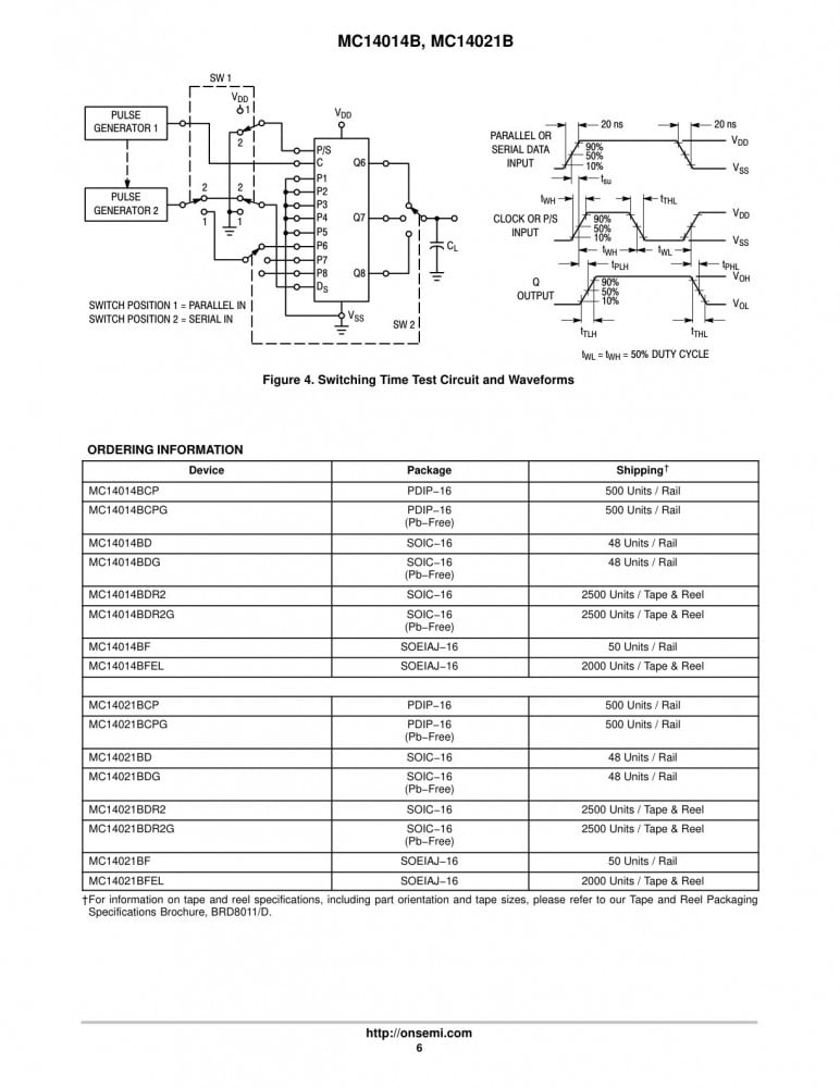 MC14014B datasheet page 6
