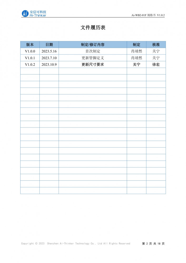 Ai-WB2-01F datasheet page 2