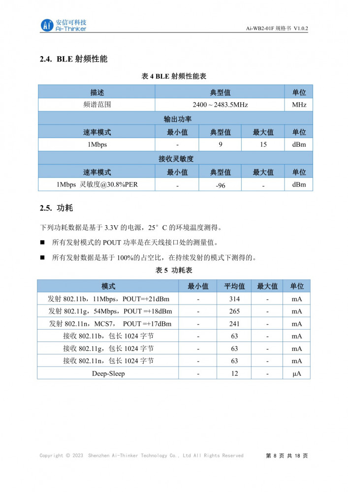 Ai-WB2-01F datasheet page 8