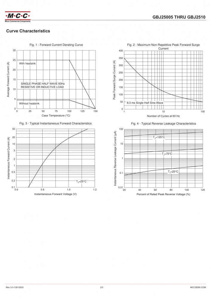 GBJ2506-BP datasheet page 2
