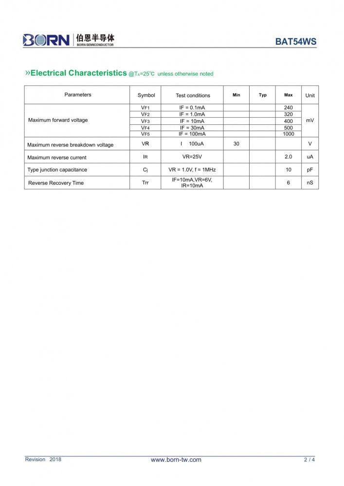BAT54WS datasheet page 2