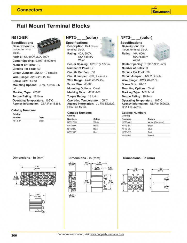 EATON connector catalogue page 4