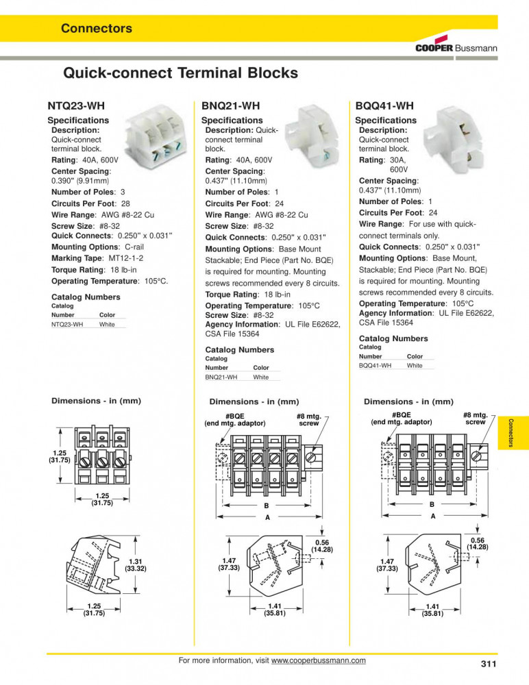 EATON connector catalogue page 9