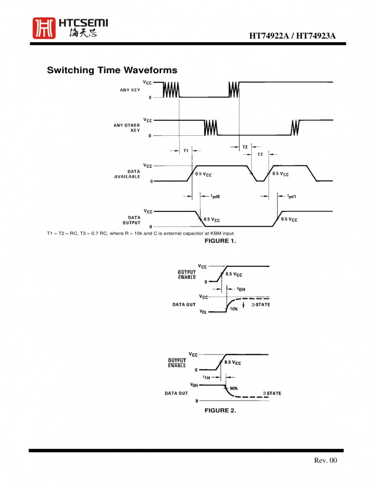 HT74922ARWZ datasheet page 6