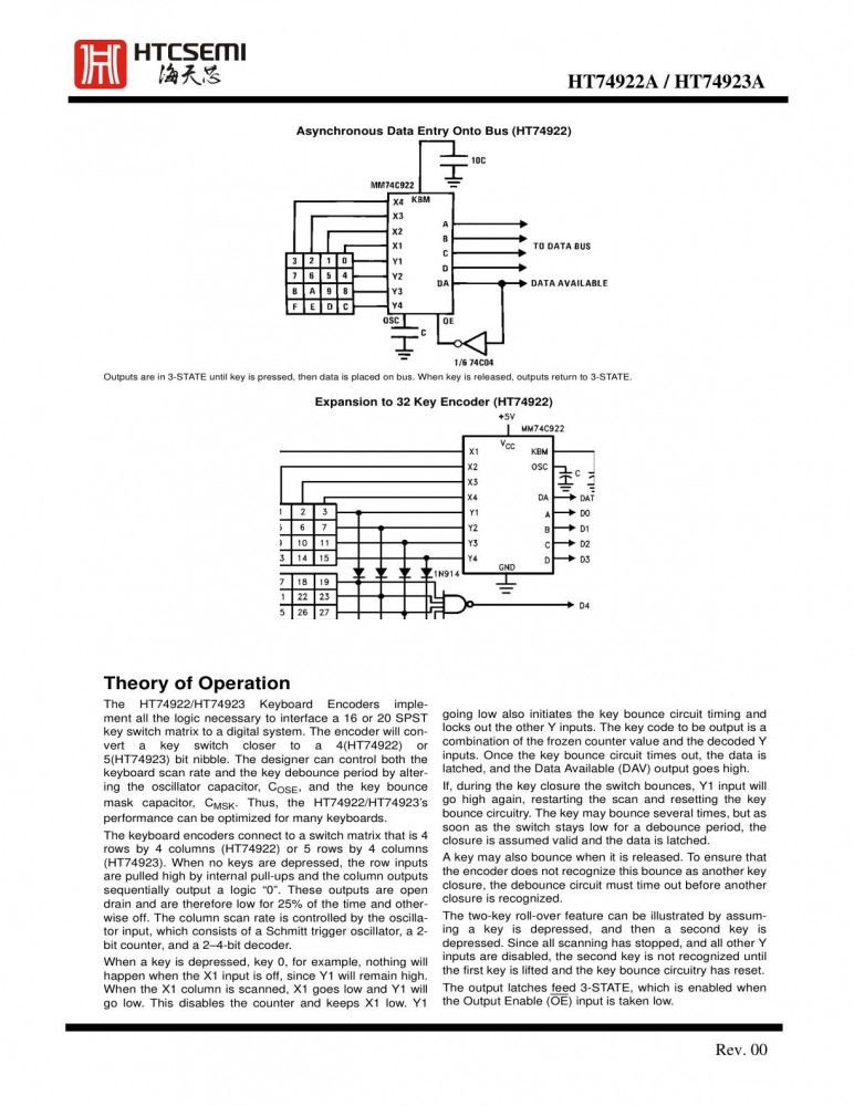 HT74922ARWZ datasheet page 8