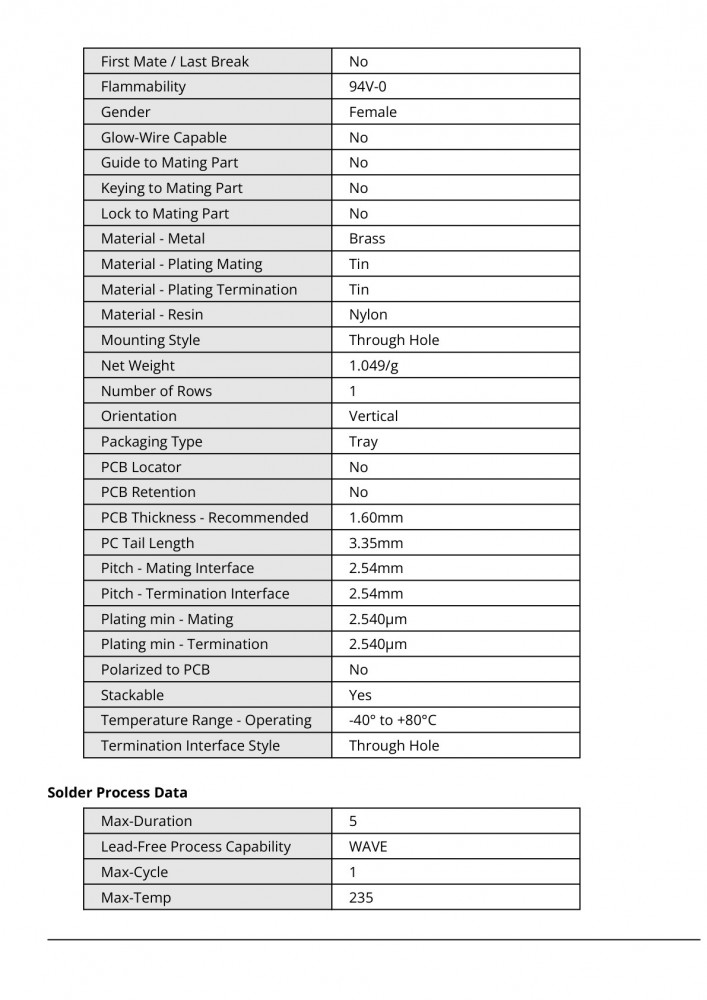 MOLEX 22022105 product drawing page 3