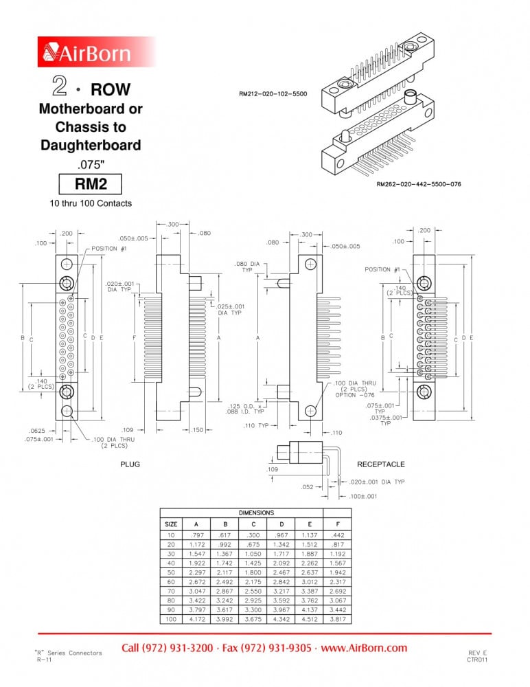 AirBorn RM series document page 1