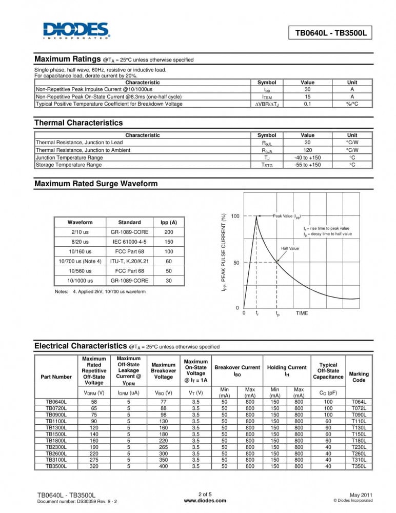 TB3500L-13-F datasheet page 2
