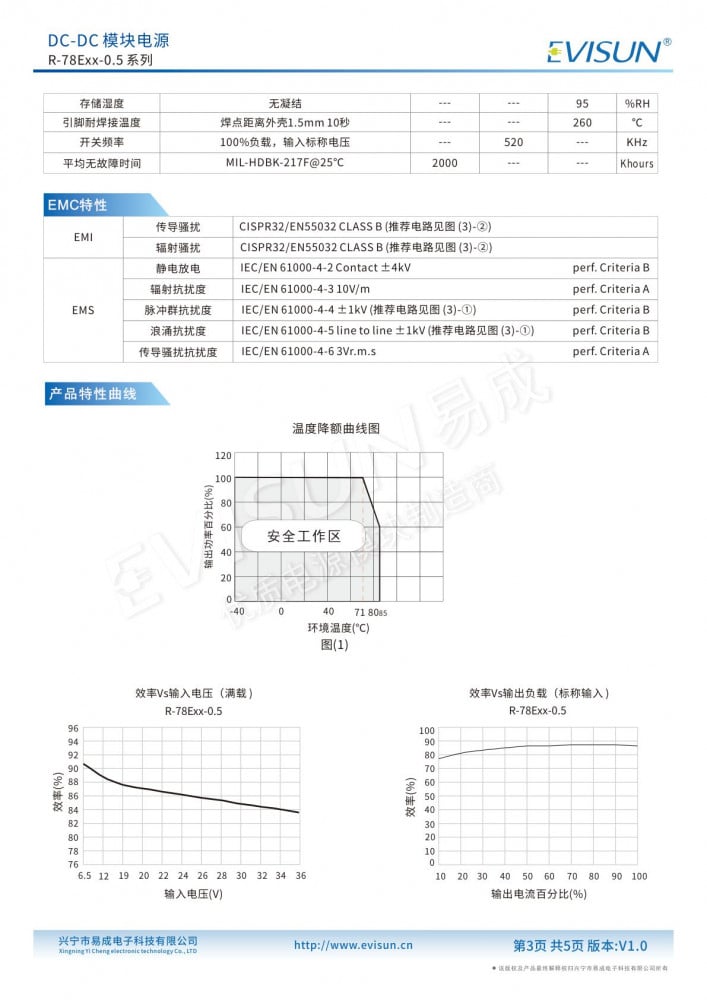 EVISUN R-78E5.0-0.5 datasheet page 3