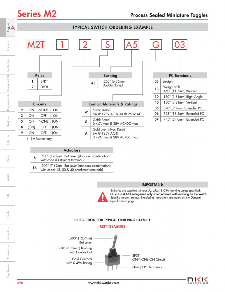 M2T18SA5G30 technical document page 3