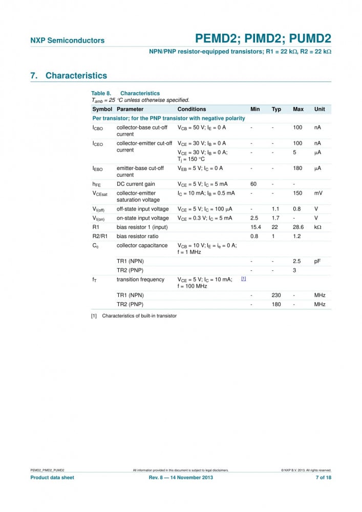 PEMD2 datasheet page 8