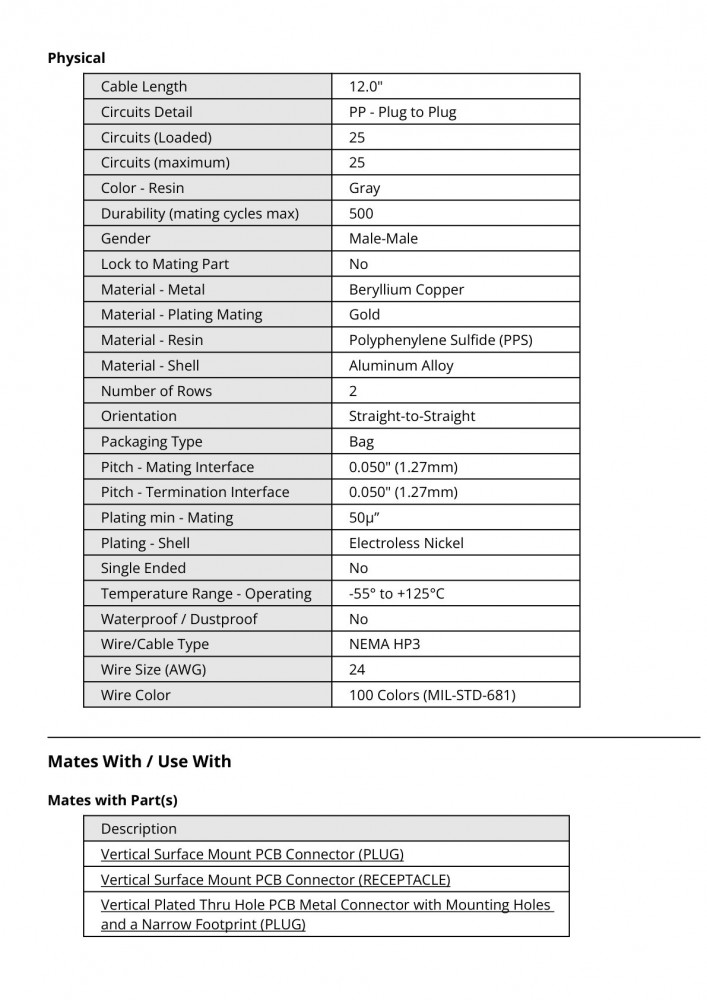 Product documentation page 2