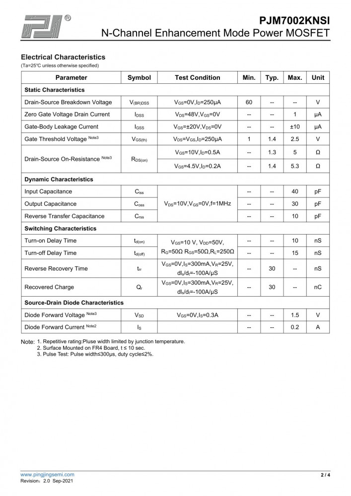 PJM7002KNSI datasheet page 2