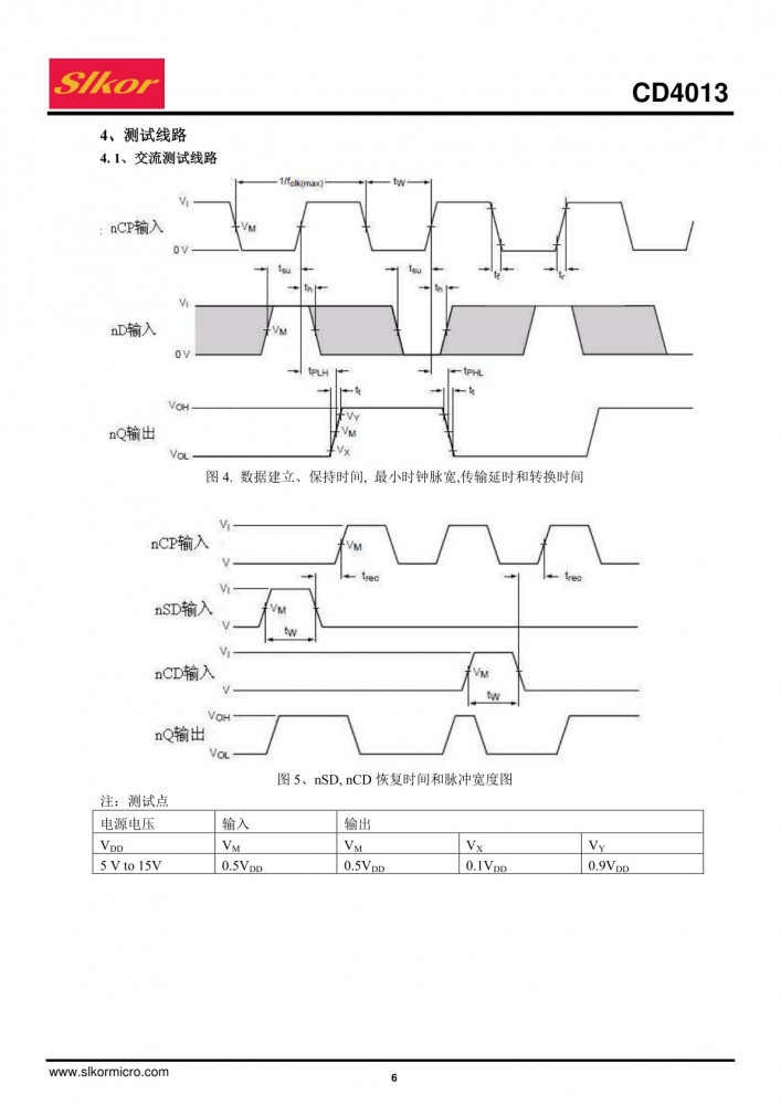 CD4013 datasheet page 6