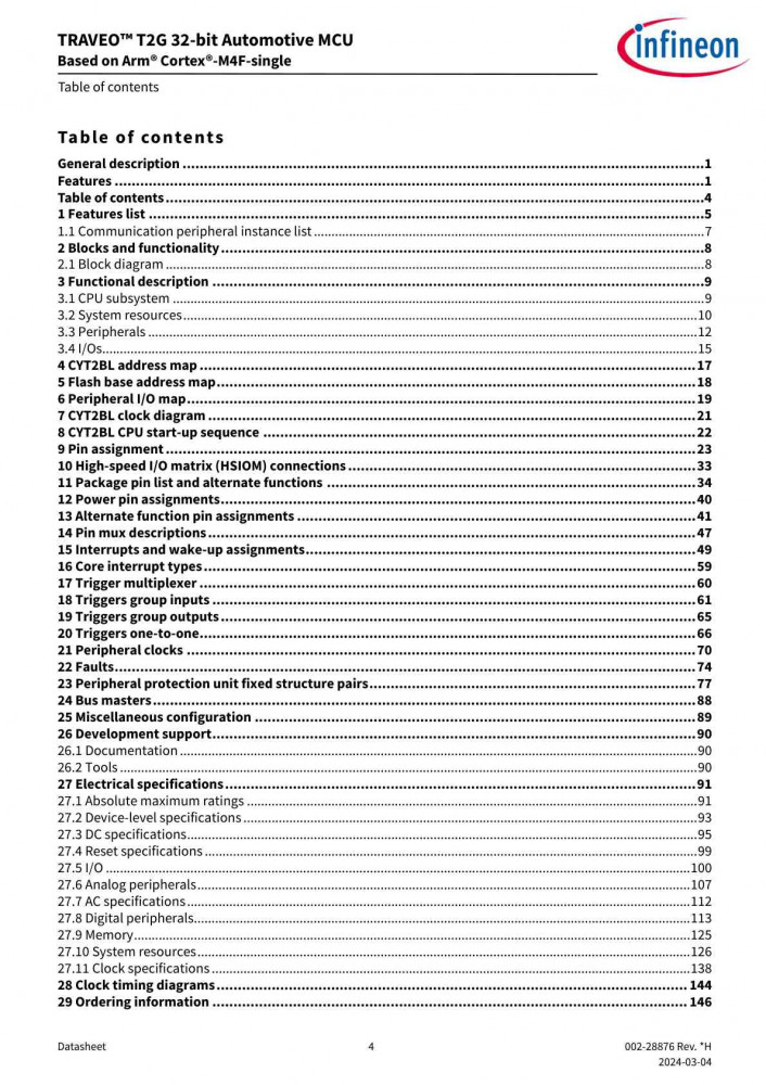 CYT2BL datasheet page 4