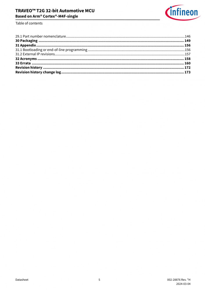 CYT2BL datasheet page 5