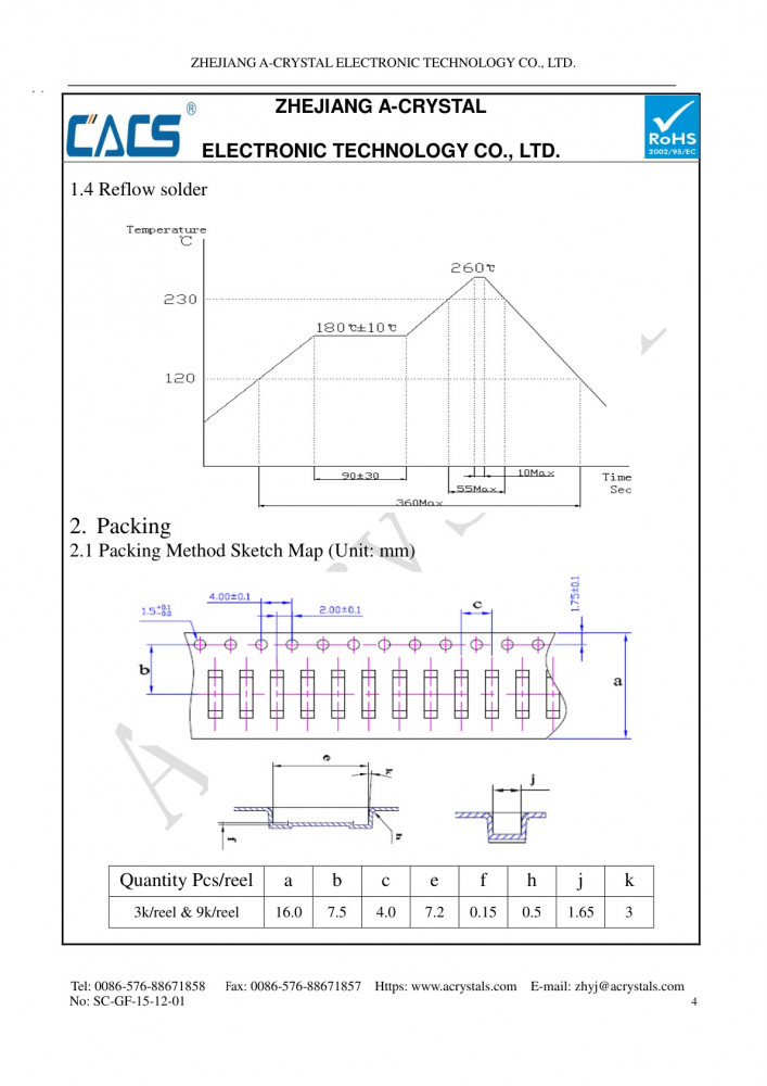PMX145 specification document page 4
