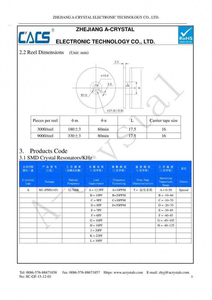 PMX145 specification document page 5