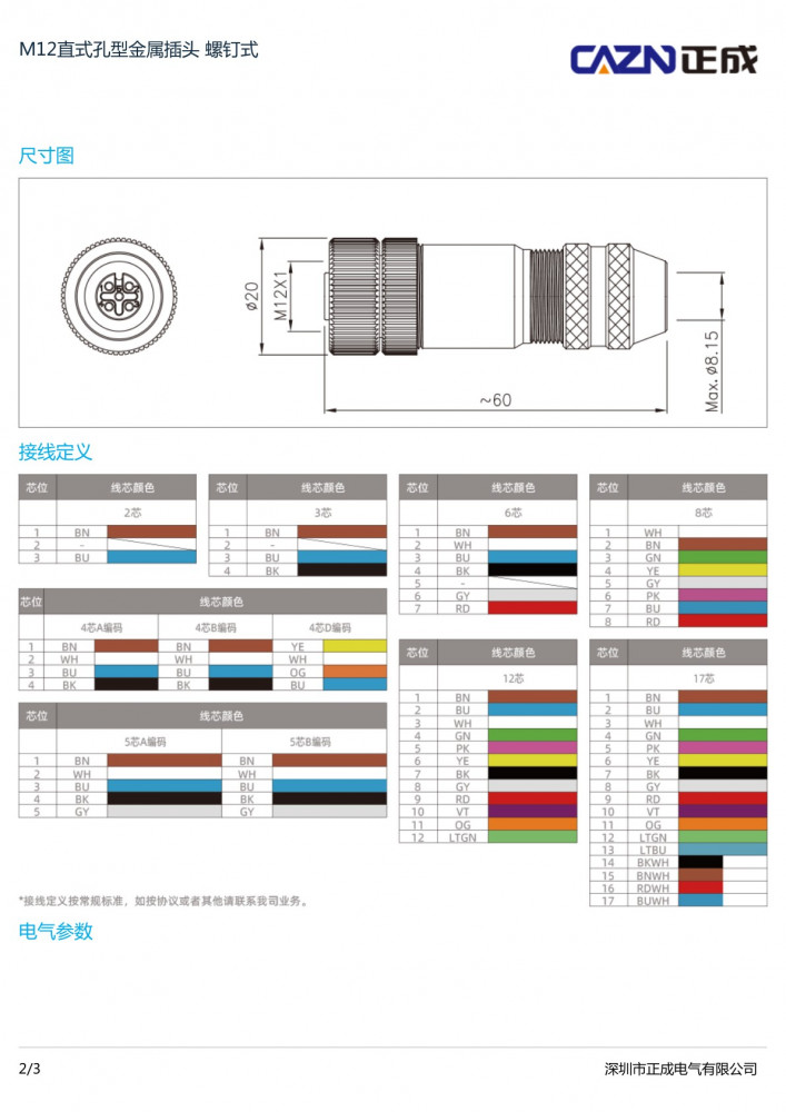 CAZN M12-S5A-GLAP7 technical document page 2