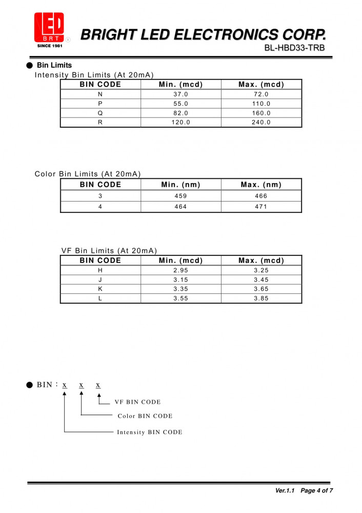 BL-HBD33-TRB technical document page 4