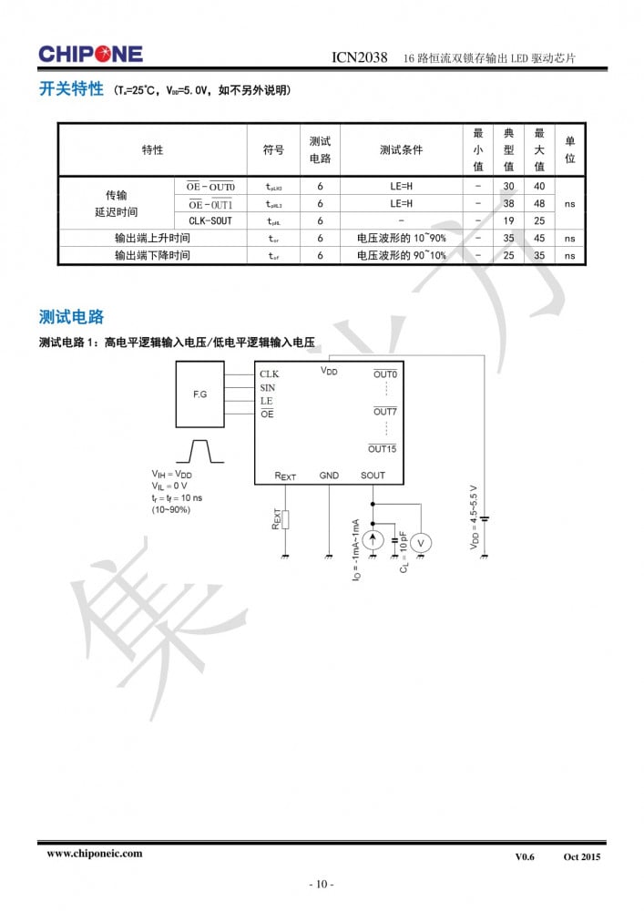 ICN2038 datasheet page 10