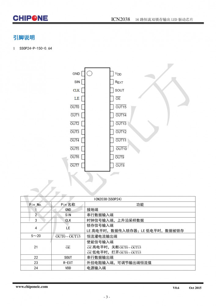 ICN2038 datasheet page 3