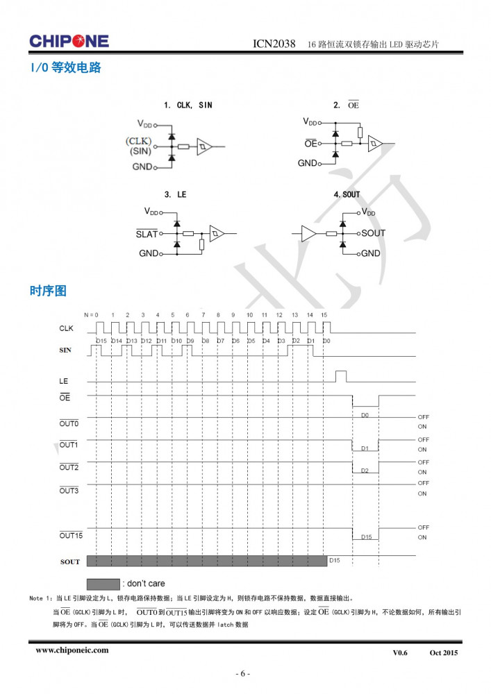ICN2038 datasheet page 6